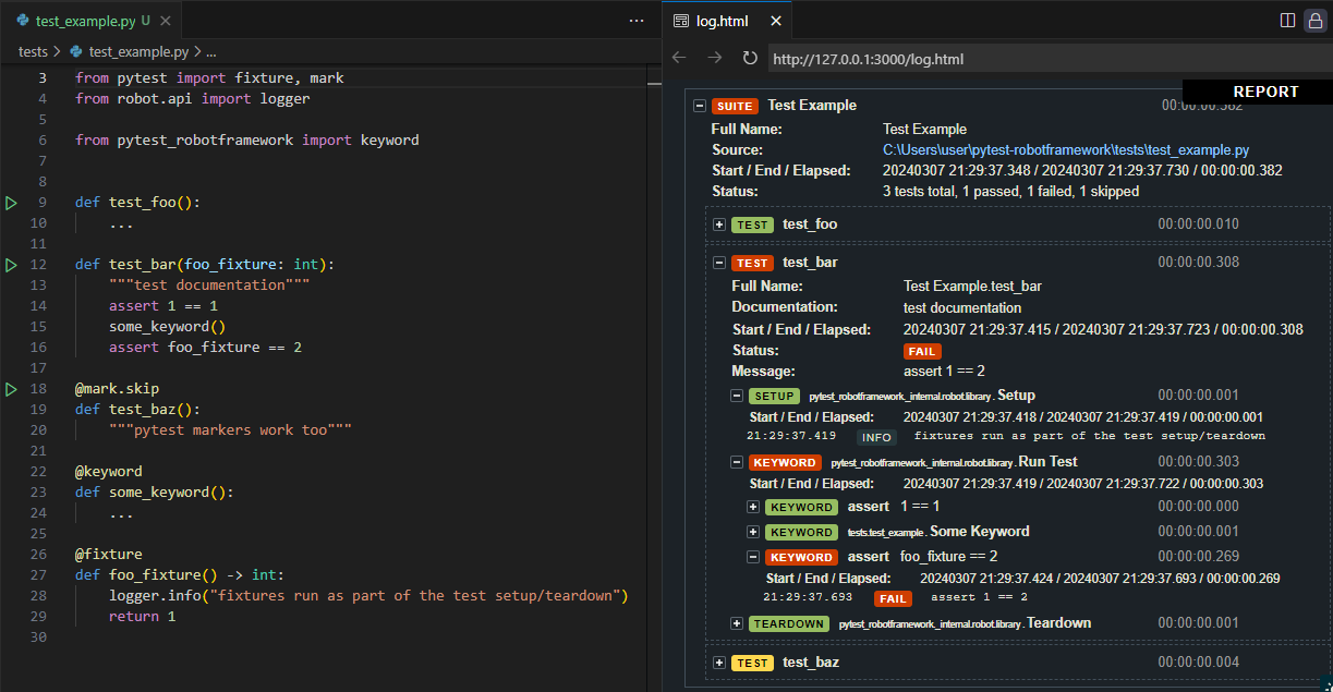 pytest-robotframework